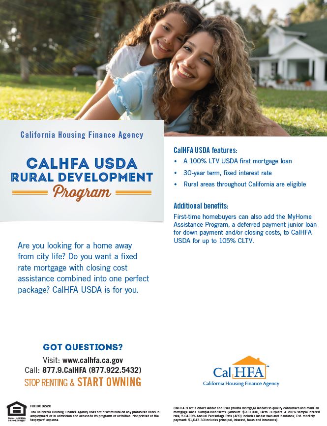 Home Loans – Super Home Funding